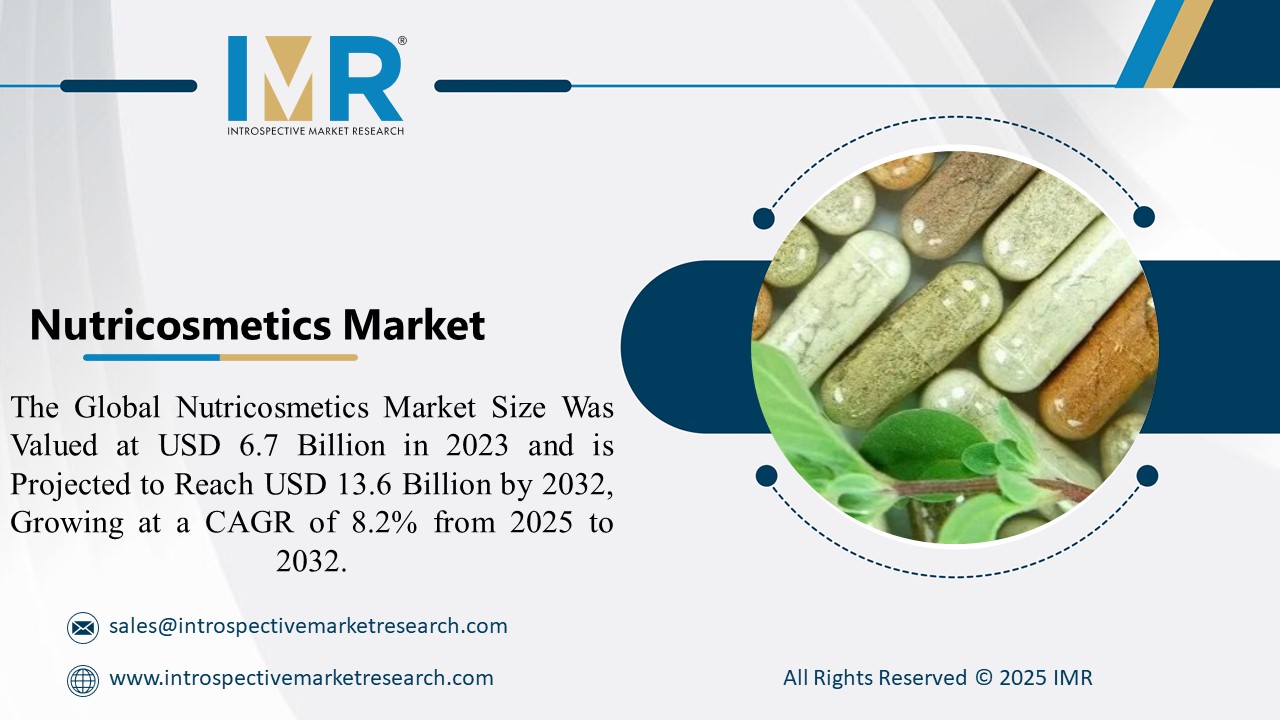 Nutricosmetics Market Outlook & Forecast to 2032