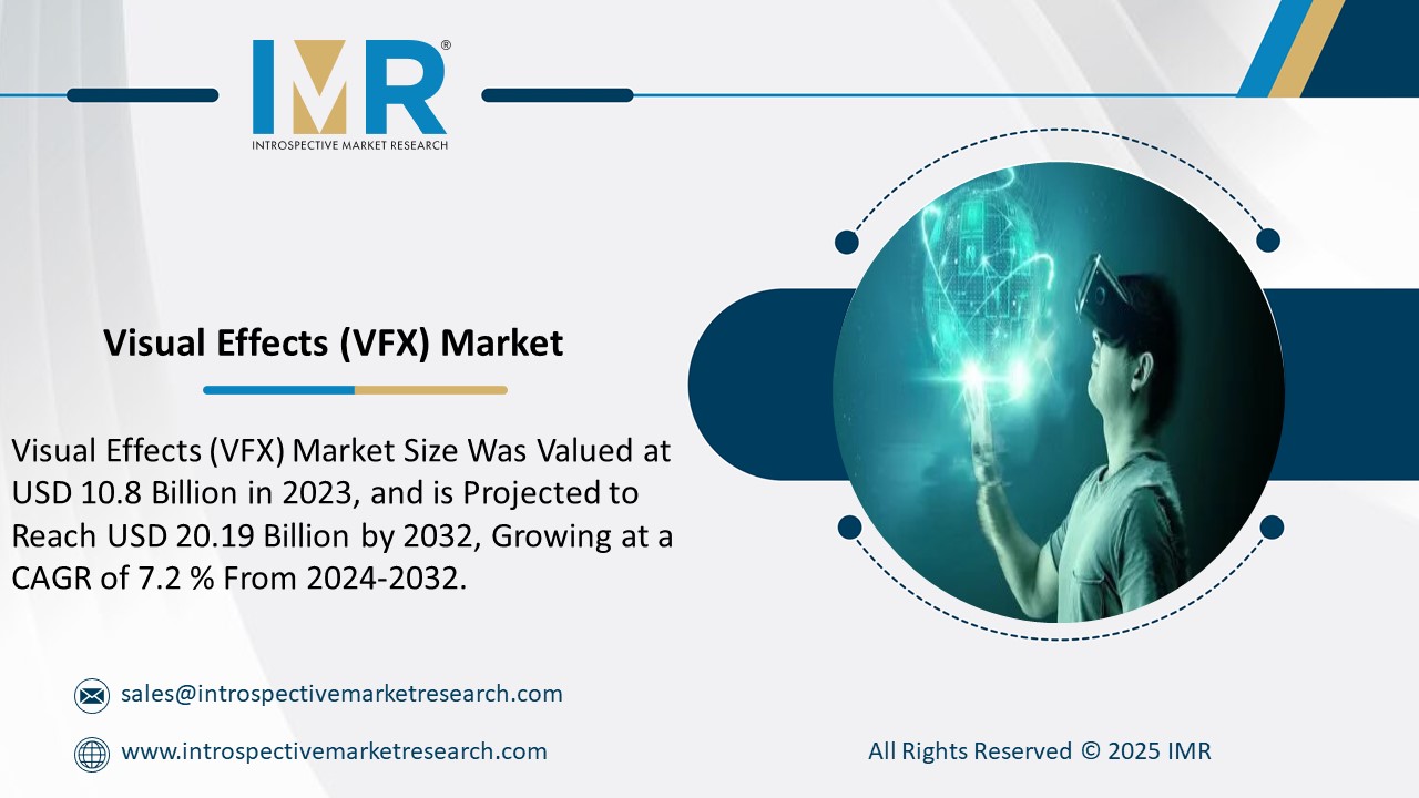 Visual Effects (VFX) Market Current Scenario & Forecast Growth Report ...