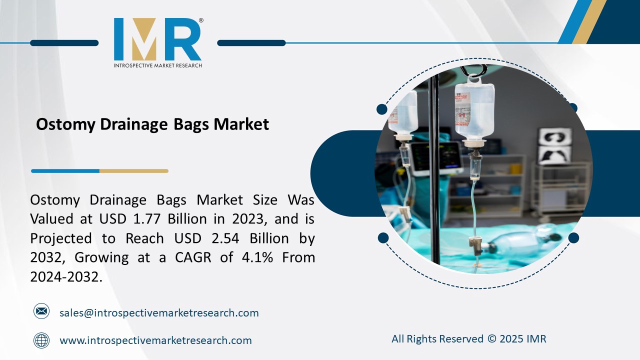 Ostomy Drainage Bags Market Projected to Reach USD 2.54 Billion by 2032