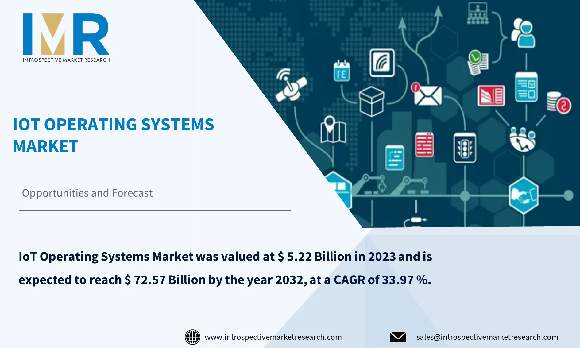 IoT Operating Systems Market To Reach USD 72.57 Billion by 2032