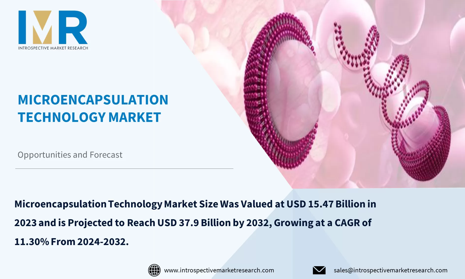 Microencapsulation Technology Market To Reach USD 37.9 Billion by 2032